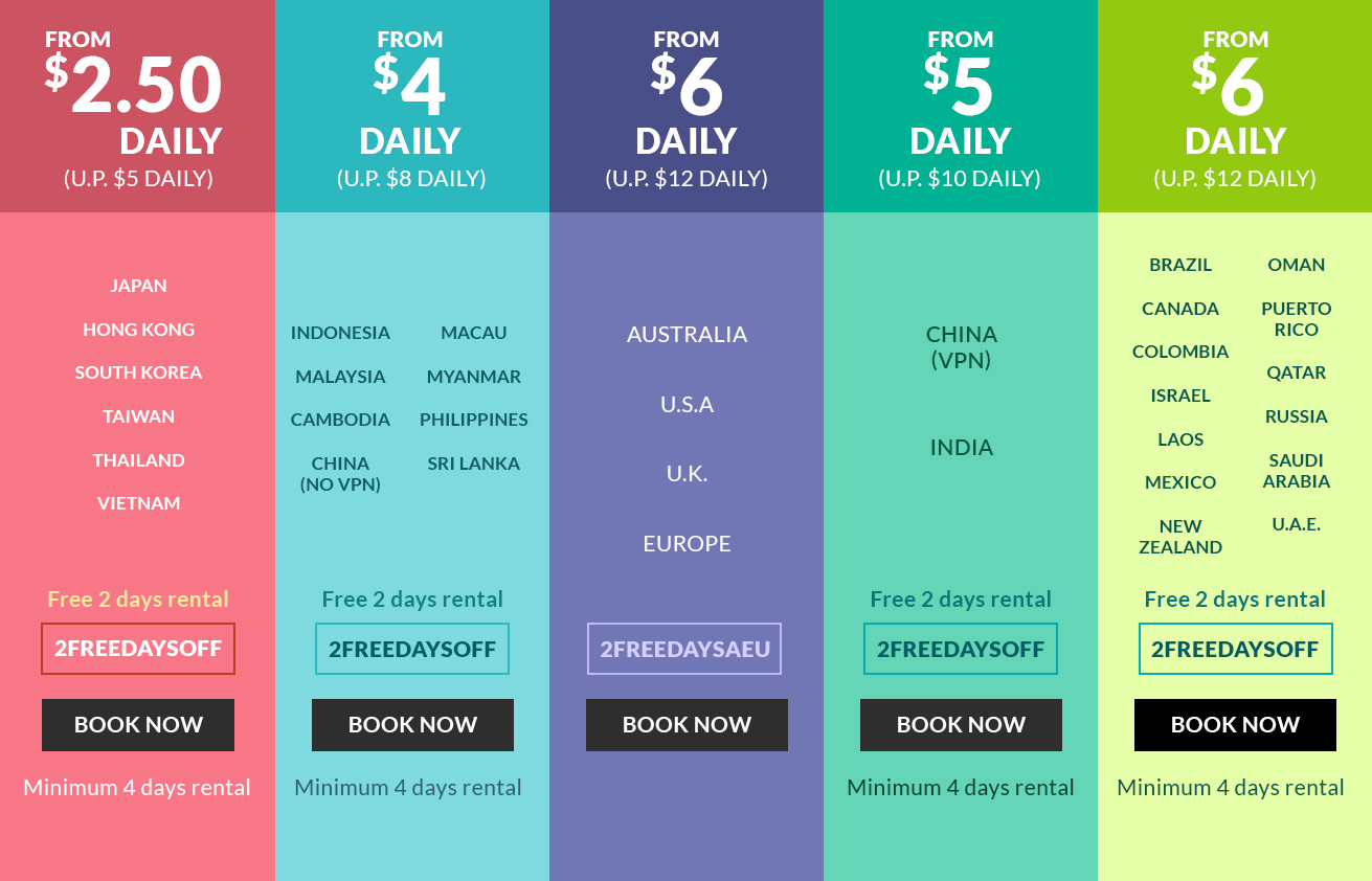 Price_Plan - ChangiWiFi - Changi Recommends