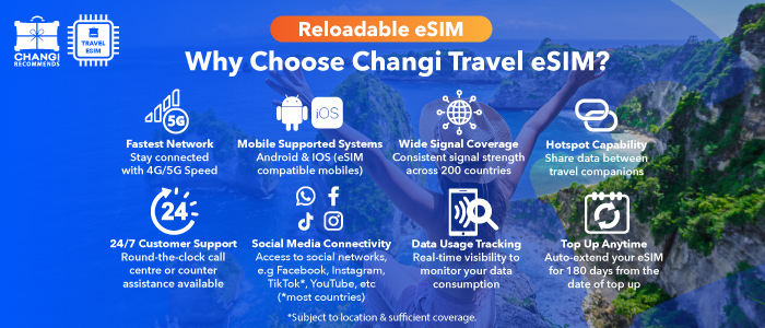 RELOADABLE - PHILIPPINES [ 500MB ] HIGH SPEED DAILY, UNLIMITED DATA - 1 ...