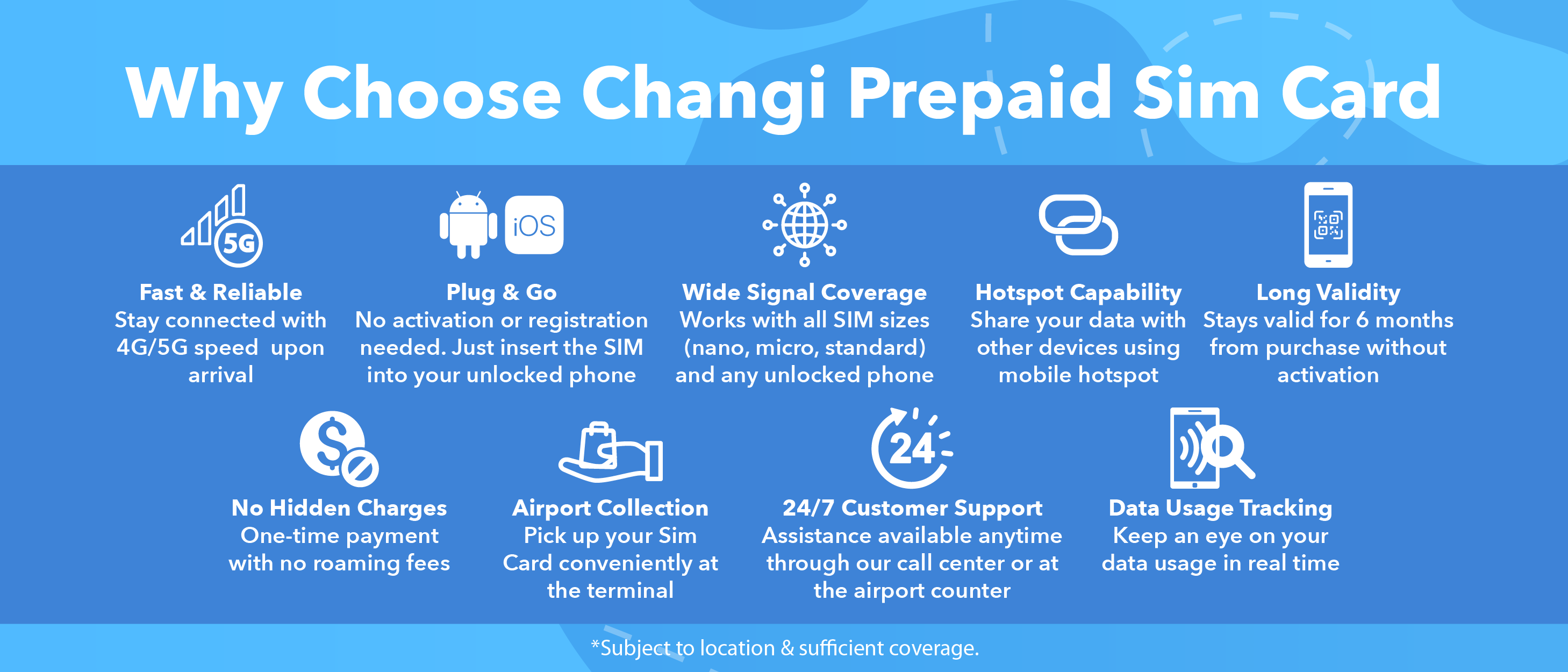 Hong Kong & Macau Prepaid Sim Card - [10GB] Total High Speed; Unlimited ...